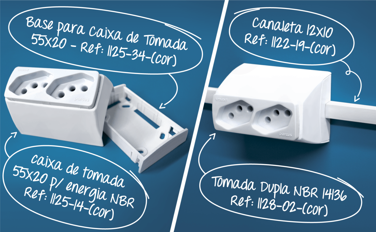 Qual canaleta para fios devo usar? – Parcus Design