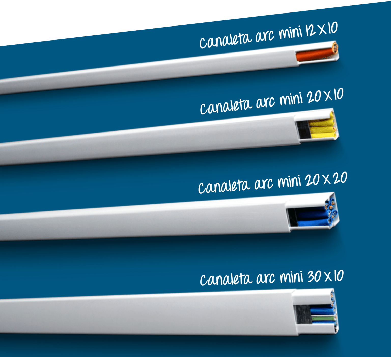 Qual canaleta devo usar? – Parcus Design